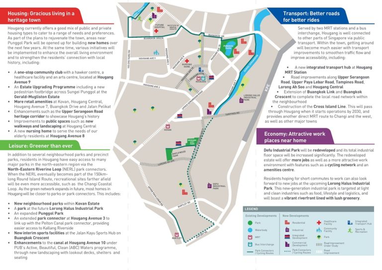 The Florence Residences - Hougang URA Master Plan - Singapore