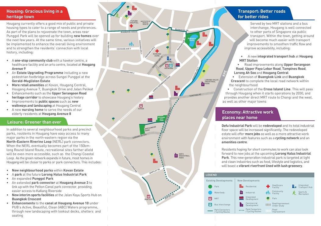 The Florence Residences - Hougang URA Master Plan - Singapore